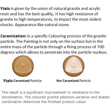 Buy Ytalo Navona Black Quartz/Granite Kitchen sink | Grays Australia