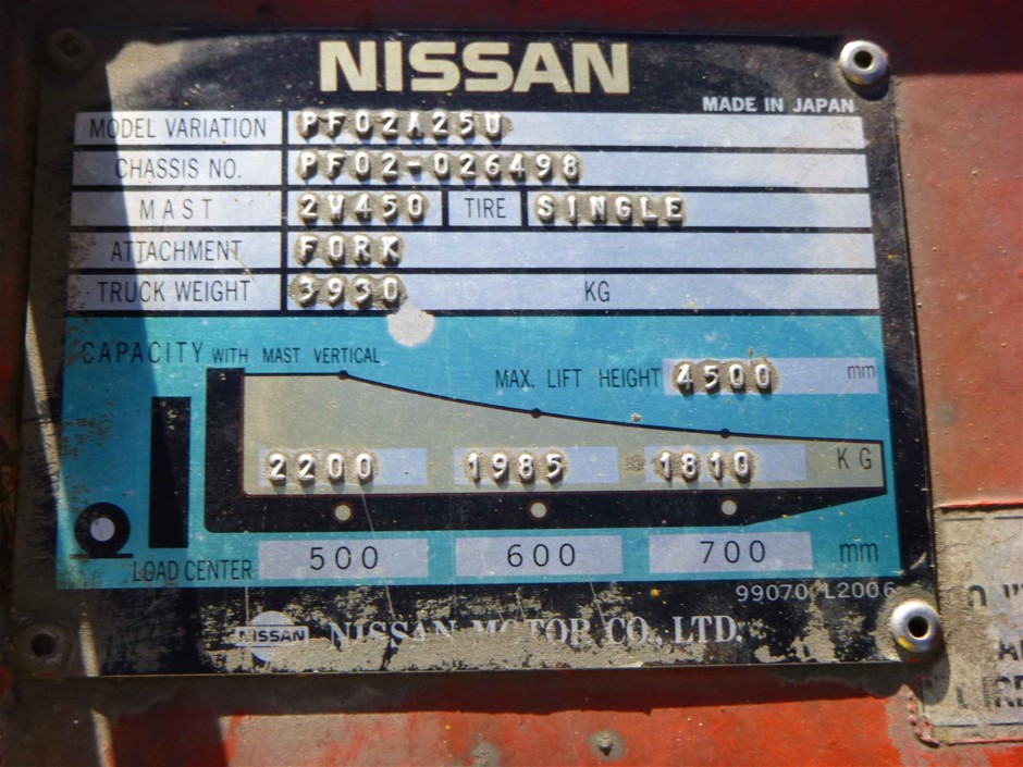 Nissan Forklift Serial Number Lookup: Where Do I Find It?, 51% OFF