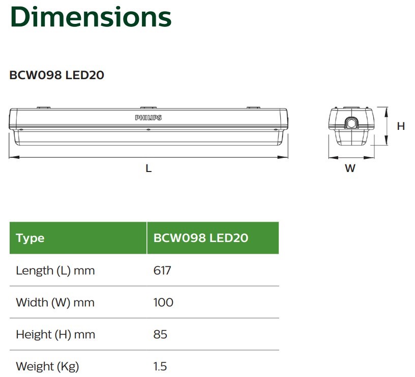 Philips 19W LED Vandalite Waterproof IP65 Suface Wall Mounted 4000K ...