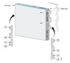 Cisco Universal Locking Wallmount Kit For 7900 Series Ip Phones Auction ...